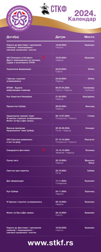 STKF - Srpska Tradicionalna Karate do Federacija